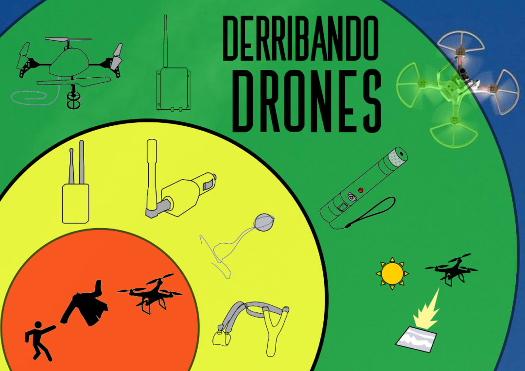 derribar-drones | Aeracoop